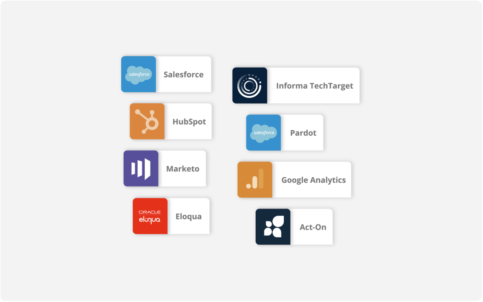 BrightTALK Channel | Informa TechTarget