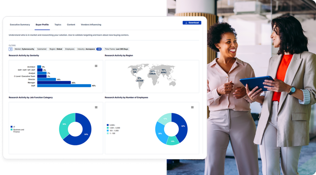 B2B Tech Audiences & Intent Data | Informa TechTarget